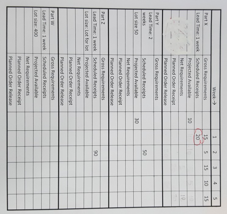 Solved Q.4. Given the following product tree, complete the | Chegg.com
