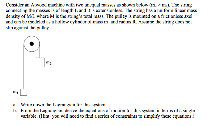 Solved Consider an Atwood machine with two unequal masses as | Chegg.com