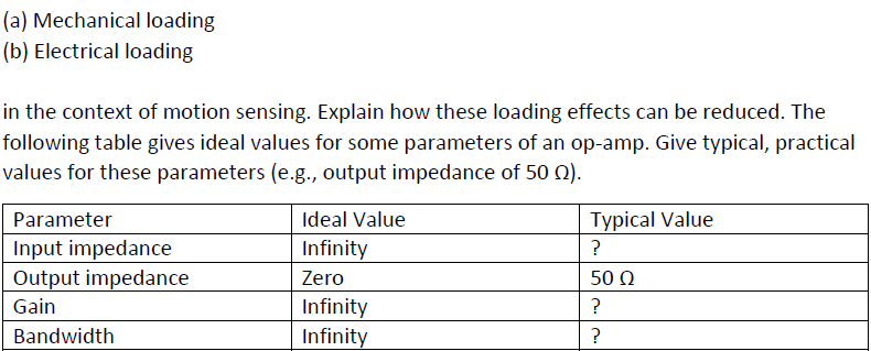 Solved (a) Mechanical loading (b) Electrical loading in the | Chegg.com