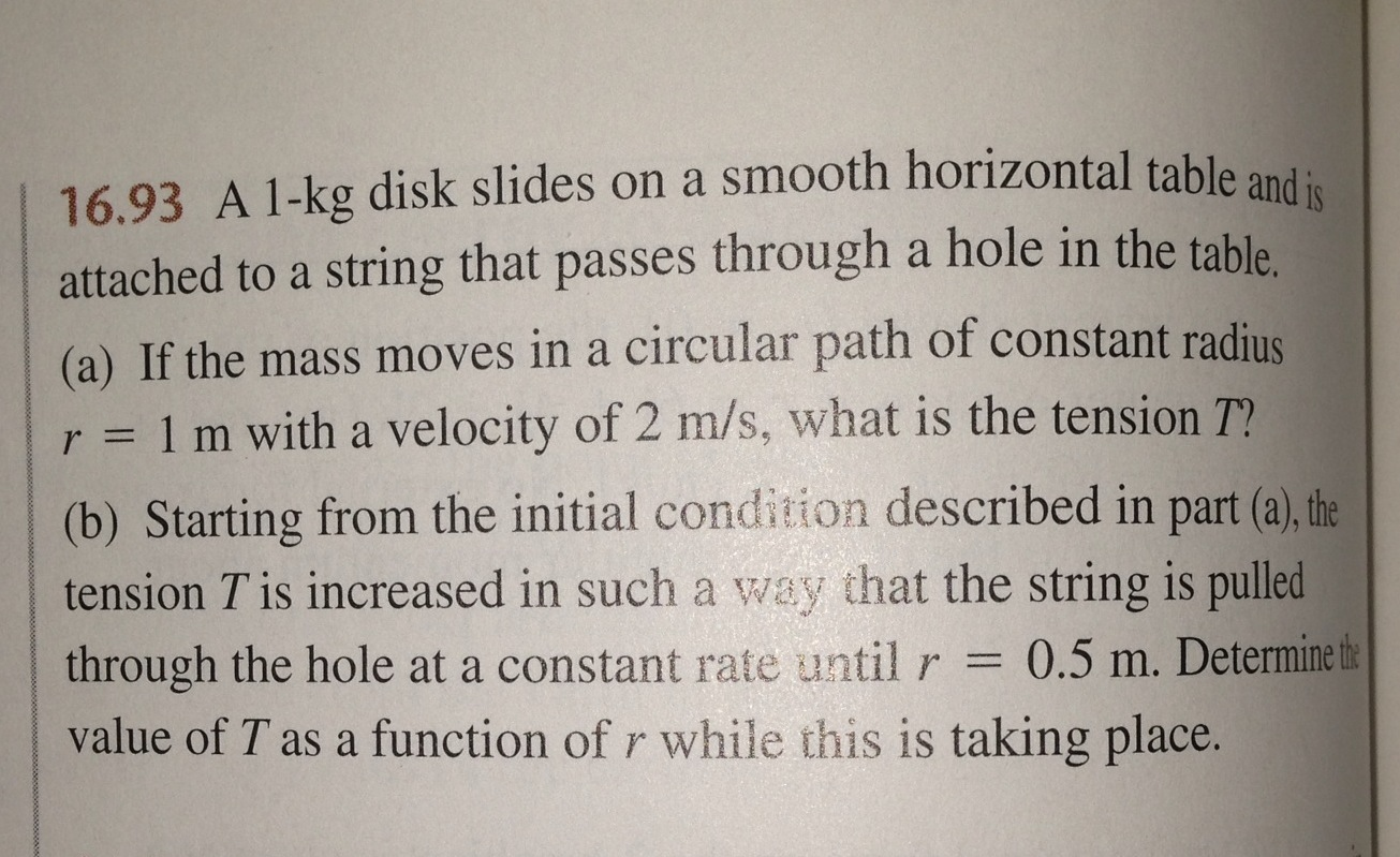 Solved 1-kg disk slides on a smooth horizontal table and is | Chegg.com