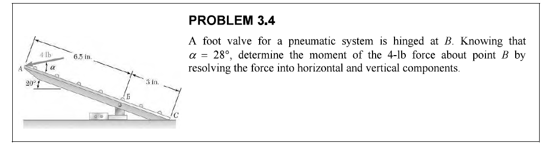 Solved A foot valve for a pneumatic system is hinged at B. | Chegg.com