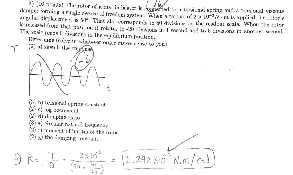 Solved The rotor of a dial indicator is connected to a | Chegg.com