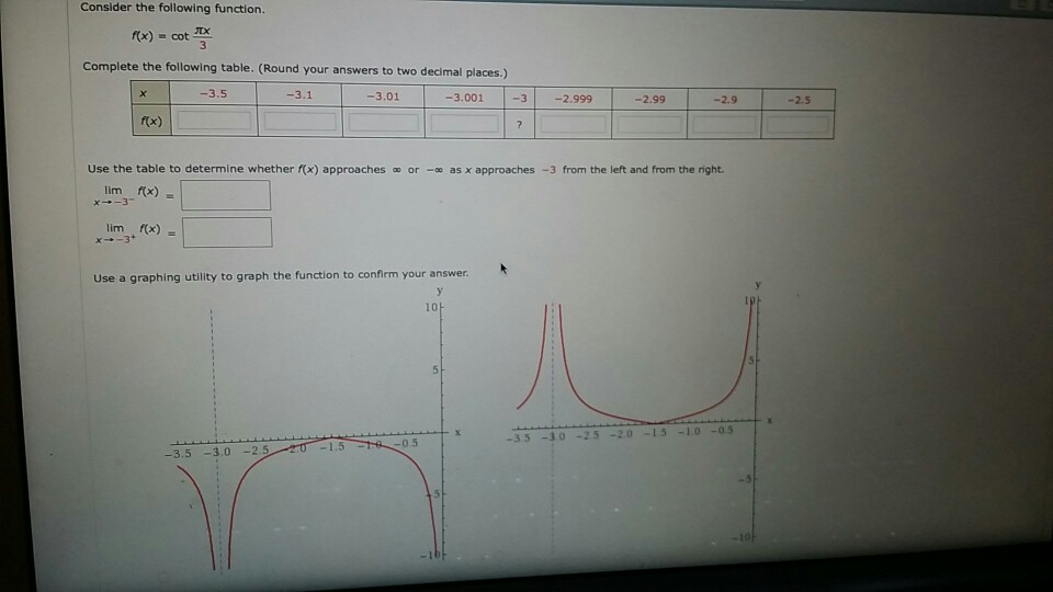 Solved Consider the following function. f(x) = cot pi x/3 | Chegg.com