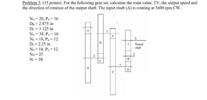 Solved For the following gear set. calculate the train | Chegg.com
