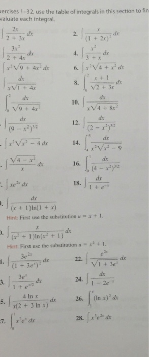 Solved Use The Table Of Integrals In This Section To Find