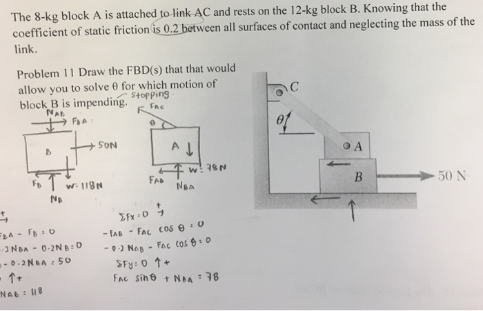 Solved The 8-kg block A is attached to link AC and rests on | Chegg.com