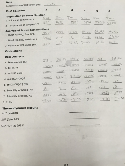 Solved I need help finding delta H, delta S, and delta G | Chegg.com