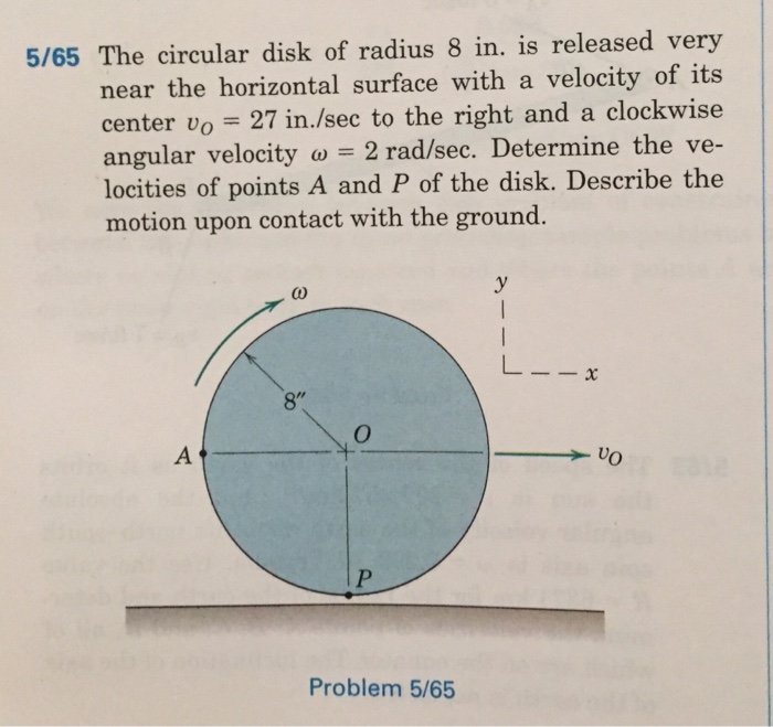 Solved The circular disk of radius 8 in. is released very | Chegg.com