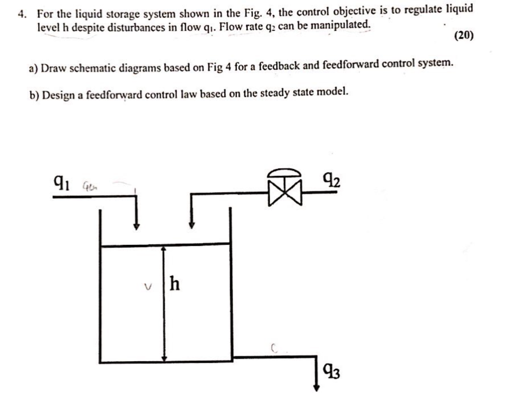 4. For the liquid storage system shown in the Fig. 4, | Chegg.com