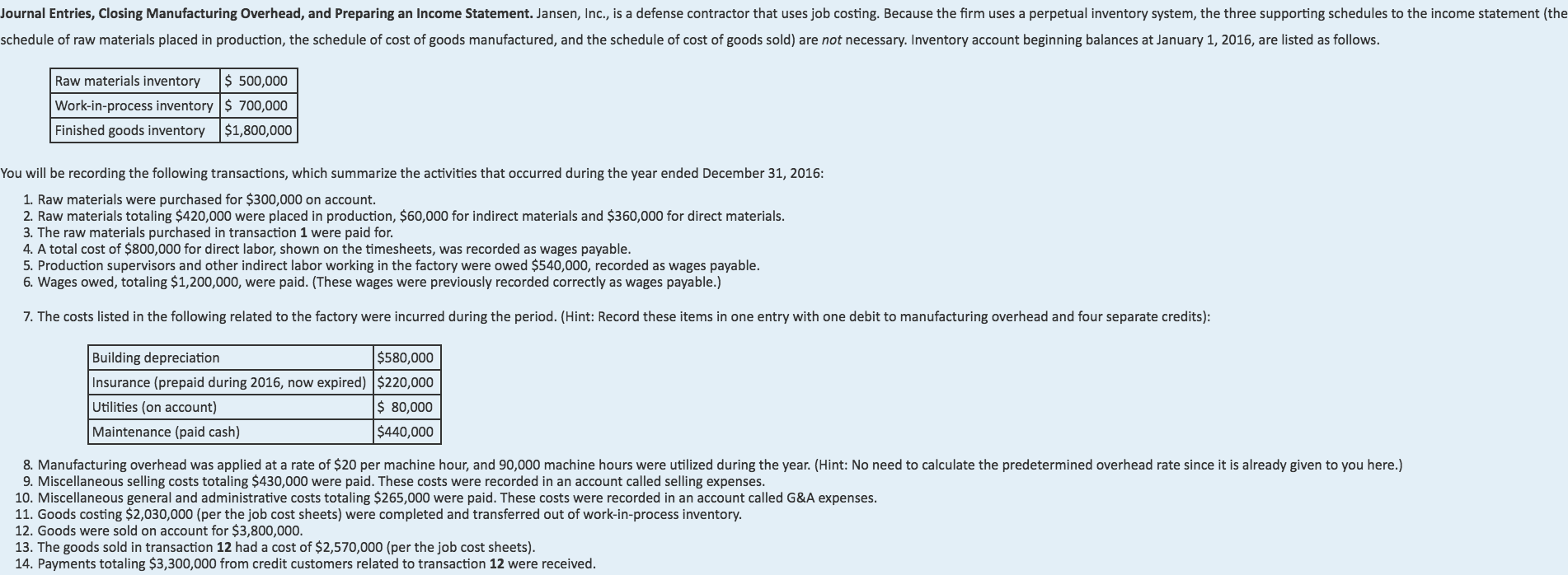 Solved Journal Entries, Closing Manufacturing Overhead, and | Chegg.com