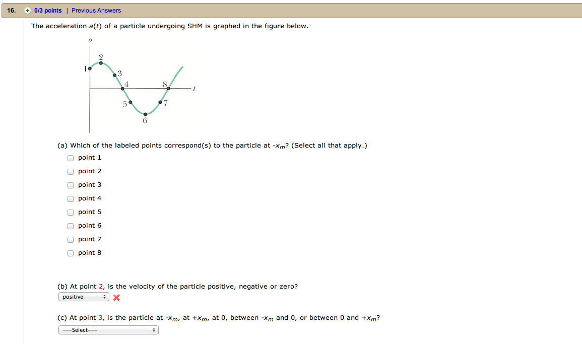 Solved The acceleration a(t) of a particle undergoing SHM is | Chegg.com