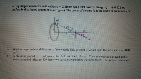 Solved 3 A ring shaped conductor with radius a - 2.50 cm has | Chegg.com