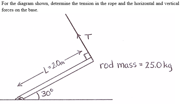 Solved For the diagram shown, determine the tension in the | Chegg.com