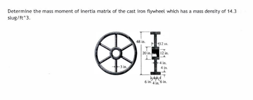 Solved Determine the mass moment of inertia matrix of the | Chegg.com