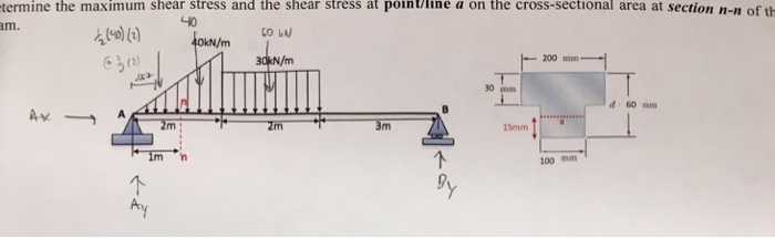 Solved Determine the maximum shear stress and the shear | Chegg.com