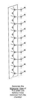 Solved HELP!! Using the Molecular View of the TLC plate | Chegg.com