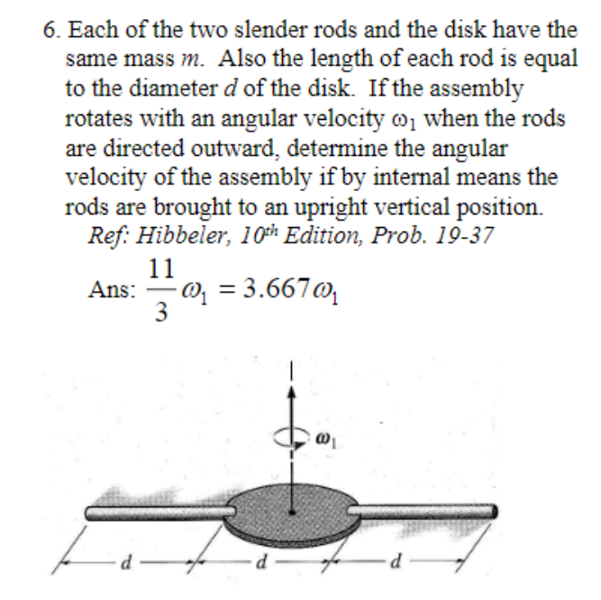 Solved 6. Each of the two slender rods and the disk have the | Chegg.com