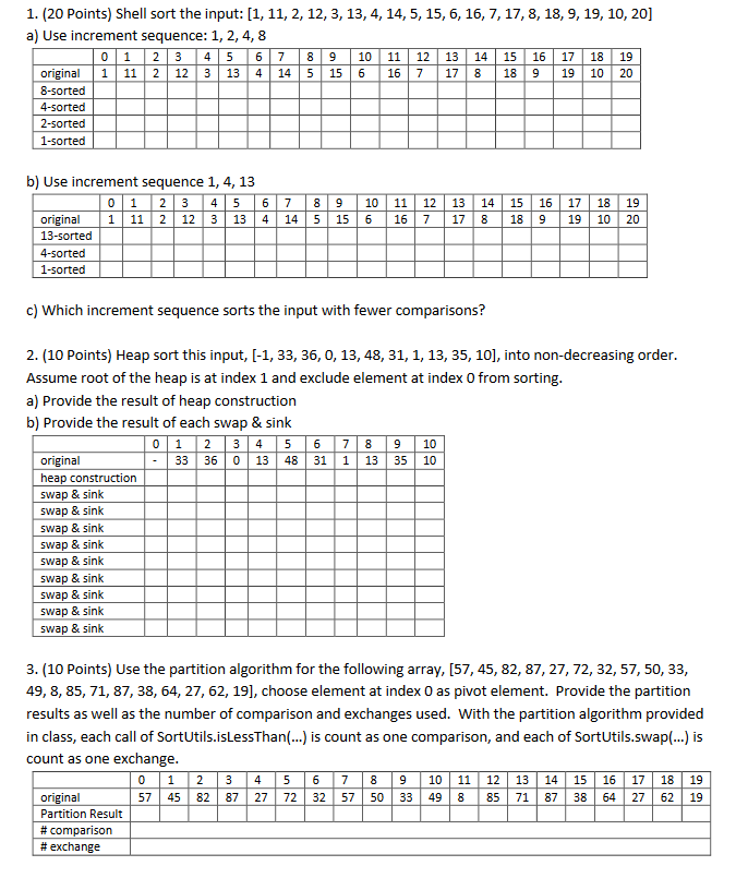 Solved Shell sort the input: [1, 11, 2, 12, 3, 13, 4, 14, 5, | Chegg.com
