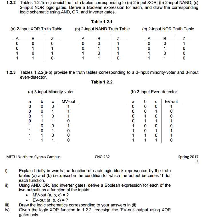 Solved Tables 1.2.1(a-c) depict the truth tables | Chegg.com