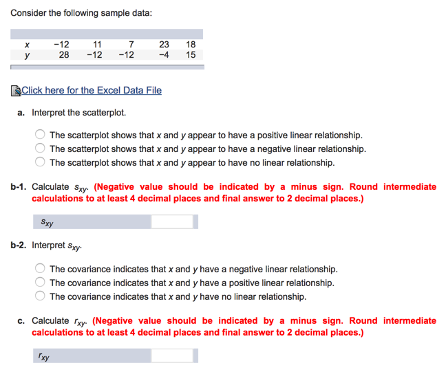 Solved Consider the following sample data: a. Interpret the | Chegg.com