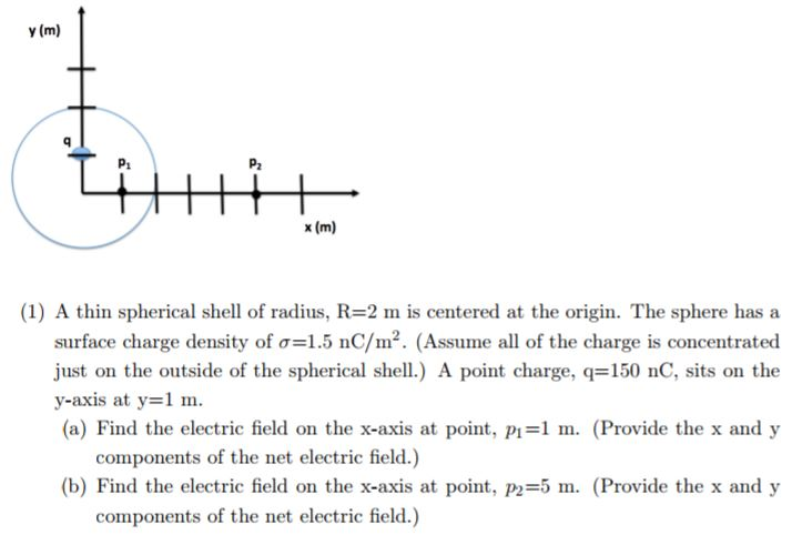 Solved A thin spherical shell of radius, R = 2 m is | Chegg.com