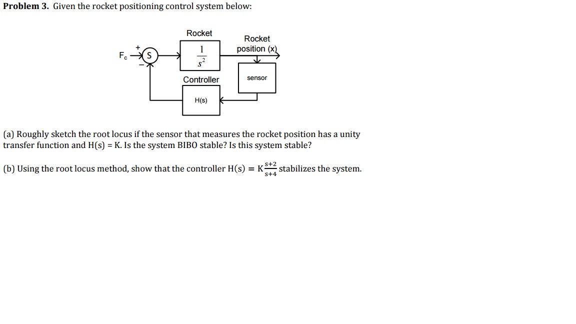 Given the rocket positioning control system below: | Chegg.com