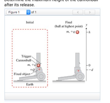 Solved The cannonball shown in (Figure 1) has charge 7.0x10 | Chegg.com