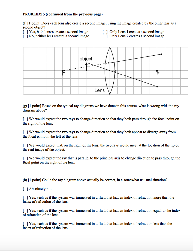 Solved (f) Does each lens also create a second image, using | Chegg.com
