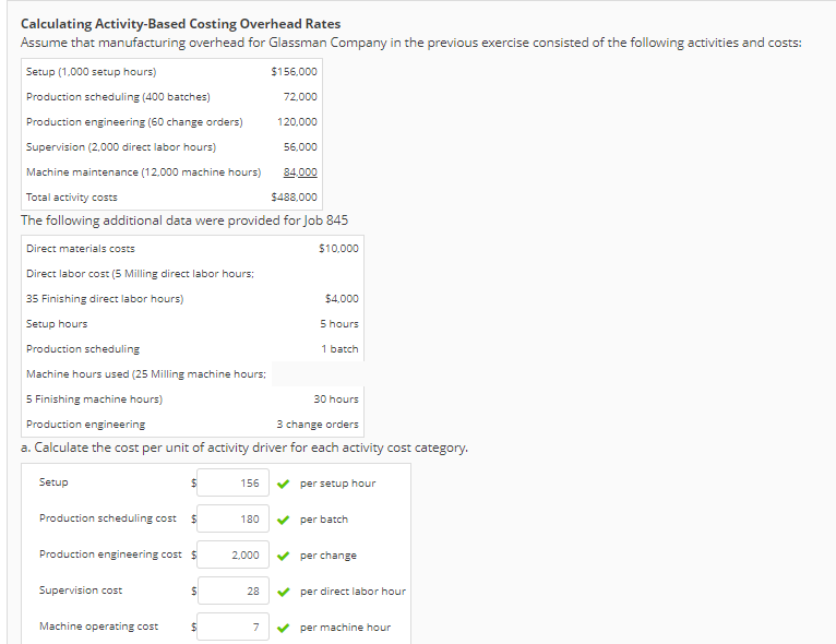 Solved Calculating Activity-Based Costing Overhead Rates | Chegg.com