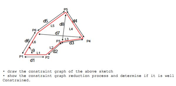 Solved draw the constraint graph of the above sketch show | Chegg.com Solved draw the constraint graph of the above sketch show | Chegg.com
