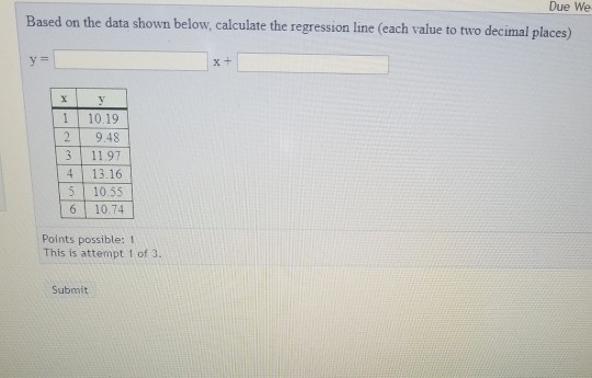 Solved Due We Based on the data shown below, calculate the | Chegg.com