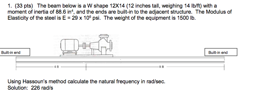 1. (33 pts) The beam below is a W shape 12X14 (12 | Chegg.com