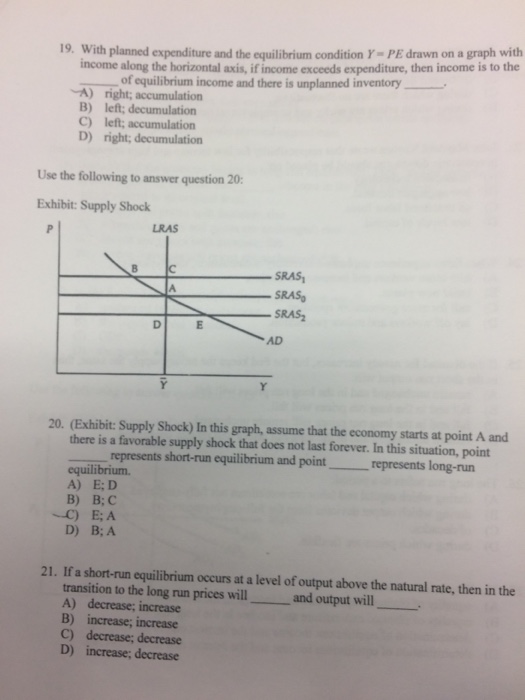 Solved With planned expenditure and the equilibrium | Chegg.com