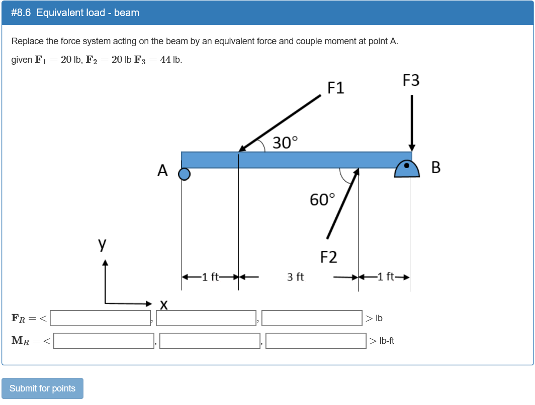 Solved Replace the force system acting on the beam by an | Chegg.com