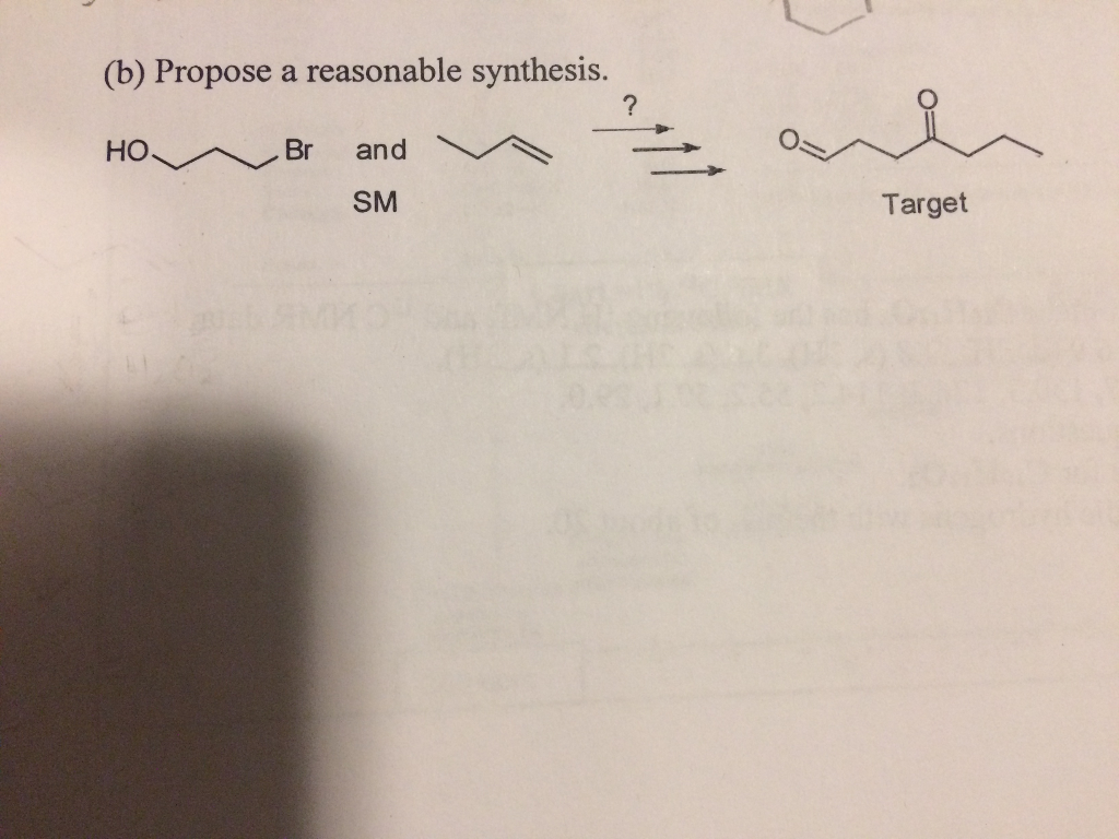 Solved (b) Propose a reasonable synthesis. ? 人︿ SM Target | Chegg.com