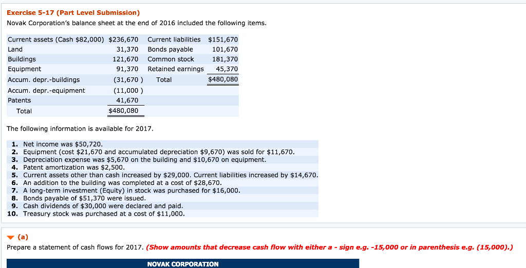 Solved Exercise 5-17 (Part Level Submission) Novak | Chegg.com