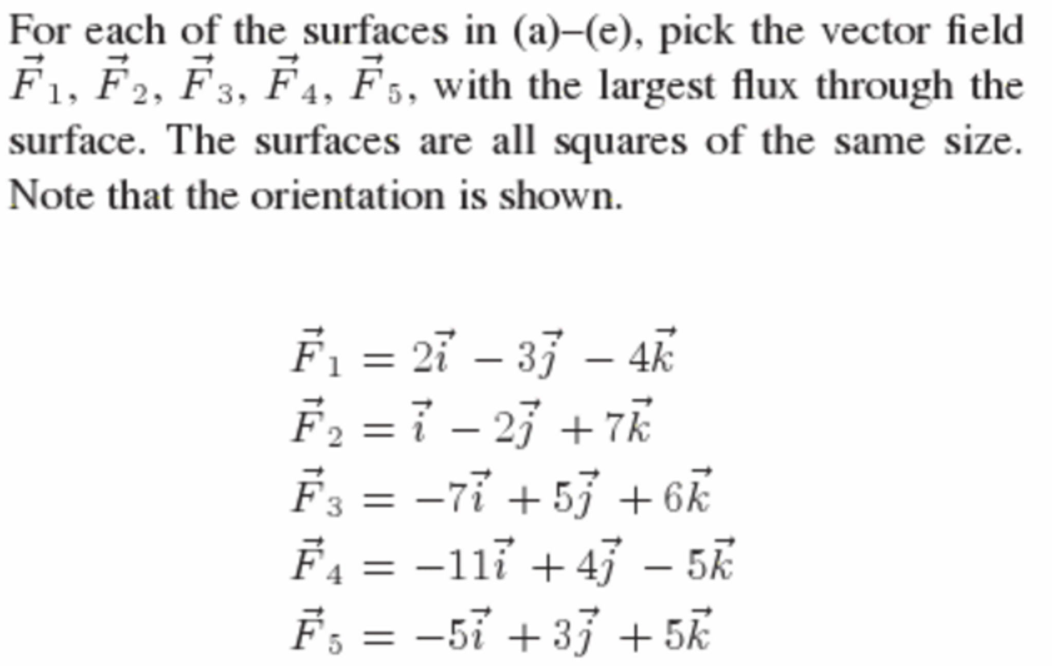 For each of the surfaces in (a)-(e), pick the vector | Chegg.com