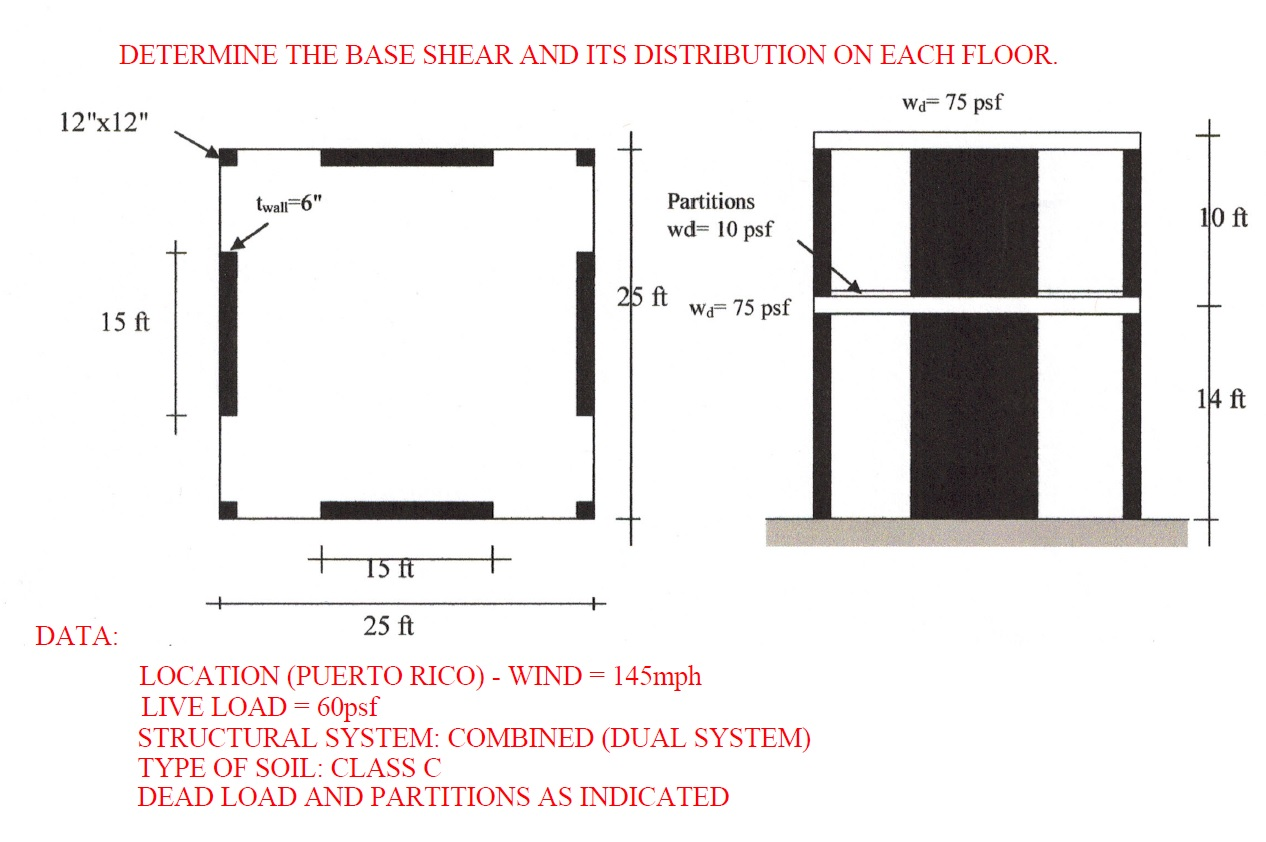 DETERMINE THE BASE SHEAR AND ITS DISTRIBUTION ON EACH | Chegg.com