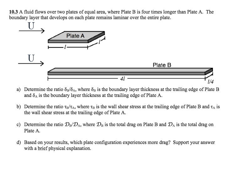 Solved A fluid flows over two plates of equal area, where | Chegg.com
