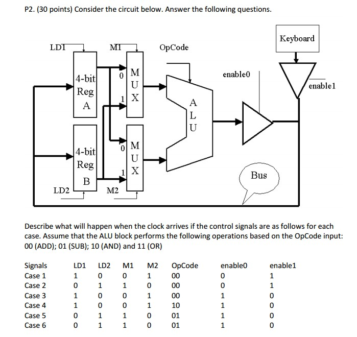 Solved Consider the circuit below. Answer the following | Chegg.com