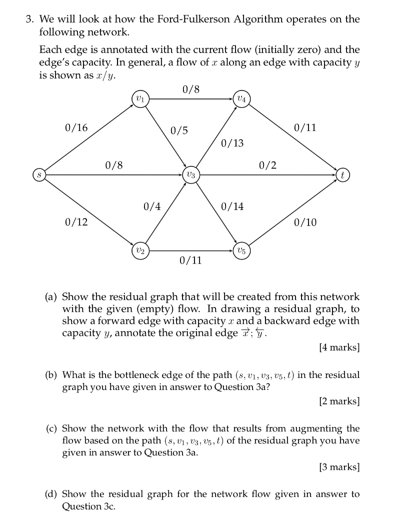 Solved 3. We will look at how the Ford-Fulkerson Algorithm | Chegg.com