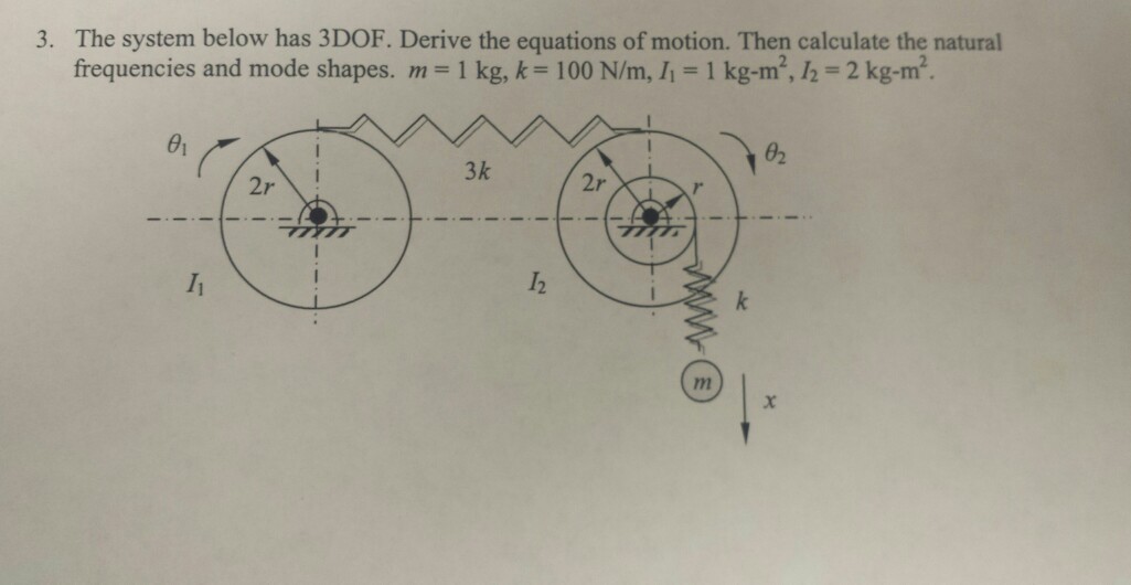3. The system below has 3DOF. Derive the equations of | Chegg.com