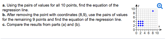 Solved A. Using the pairs of values for all 10 points, find | Chegg.com