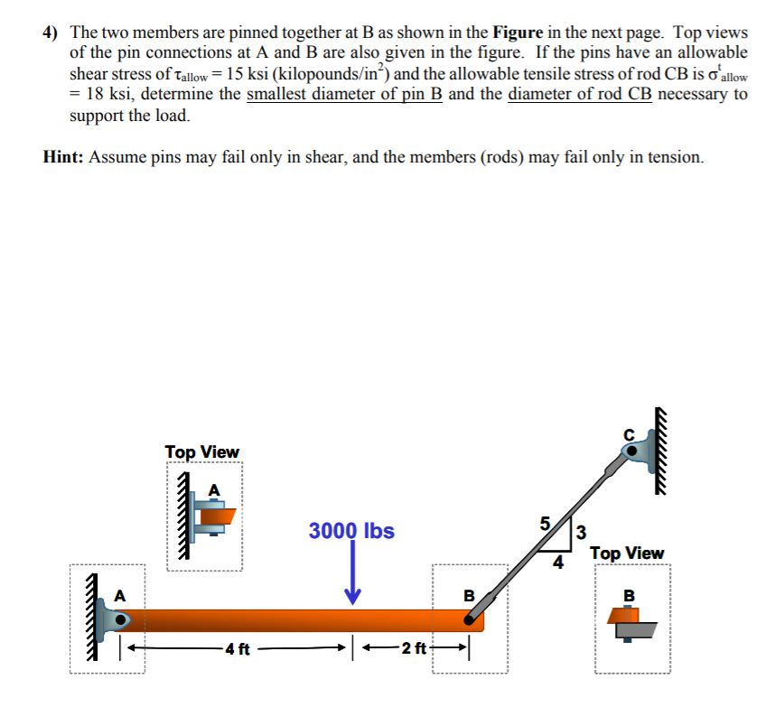 Solved 4) The two members are pinned together at B as shown | Chegg.com