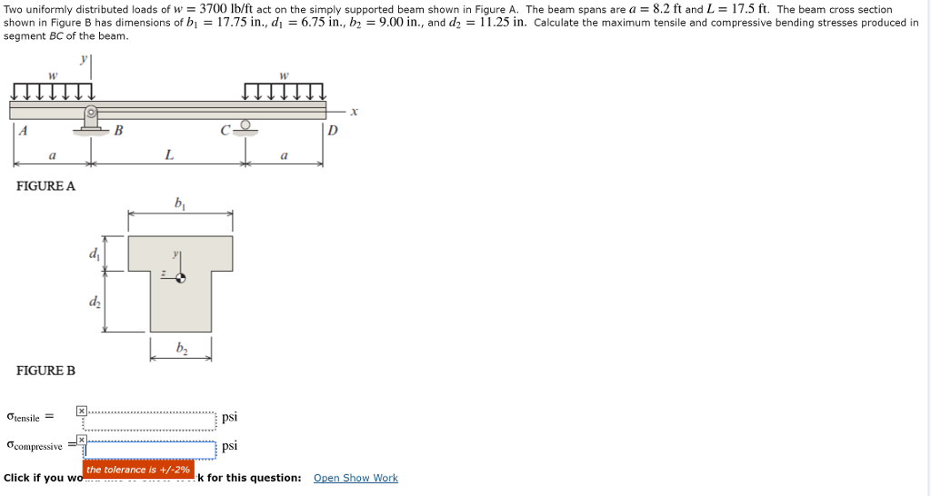 Solved Two uniformly distributed loads of w = 3700 b t act | Chegg.com