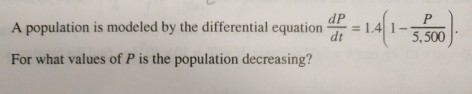 Solved A population is modeled by the differential equation | Chegg.com