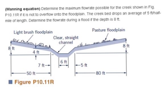 Solved Determine the maximum flowrate possible for the creek | Chegg.com