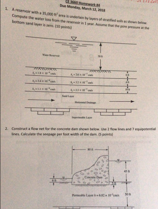 Solved Due Monday, March 12, 2018 1. A reservoir with a | Chegg.com
