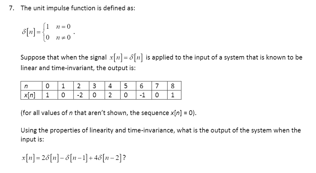 Solved The Unit Impulse Function Is Defined As Sigma N