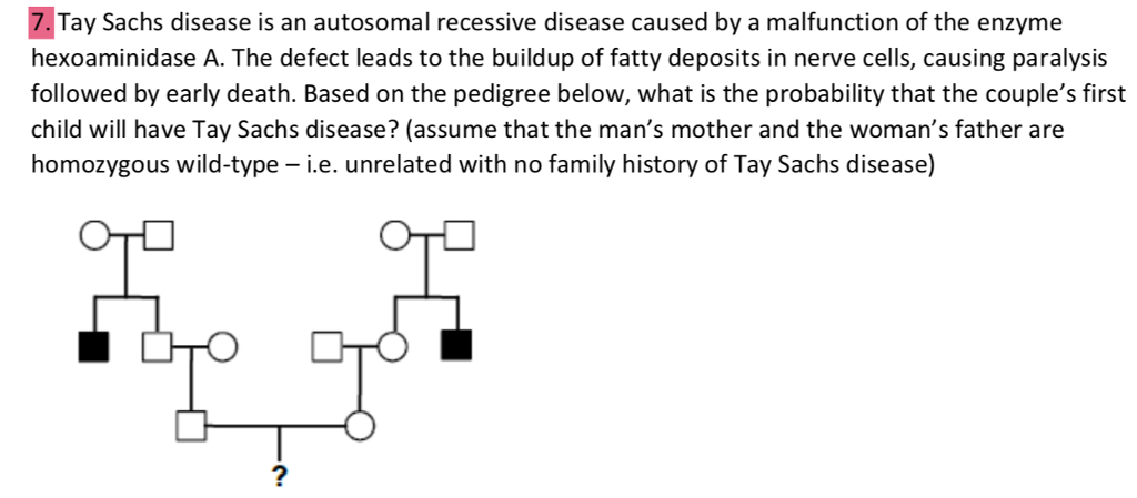 Solved 7. Tay Sachs disease is an autosomal recessive | Chegg.com